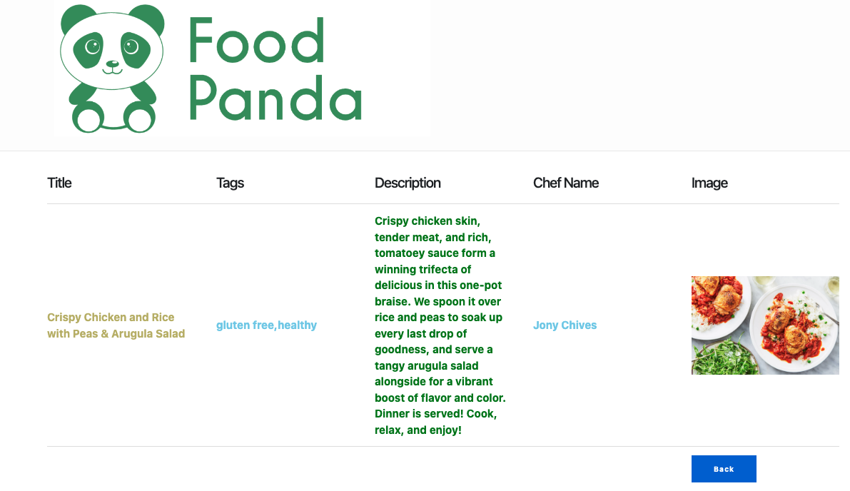 GitHub - niteshcode4u/foodpanda: An application to fetch recipe from ...
