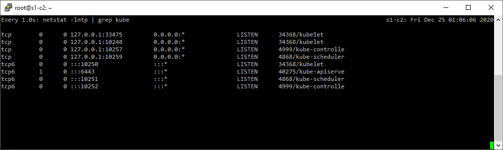 Etcd And Kube Apiserver Does Not Start After Incorrect Machine Shutdown · Issue 88574 