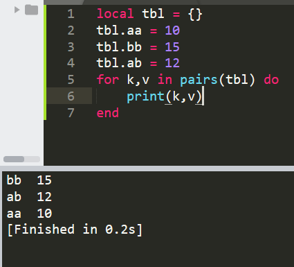 fix the result order of calling pairs() function · Issue #702 · LuaJIT/LuaJIT · GitHub