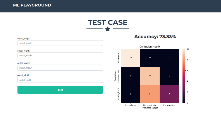 GitHub - pdagrawal/ml_playground