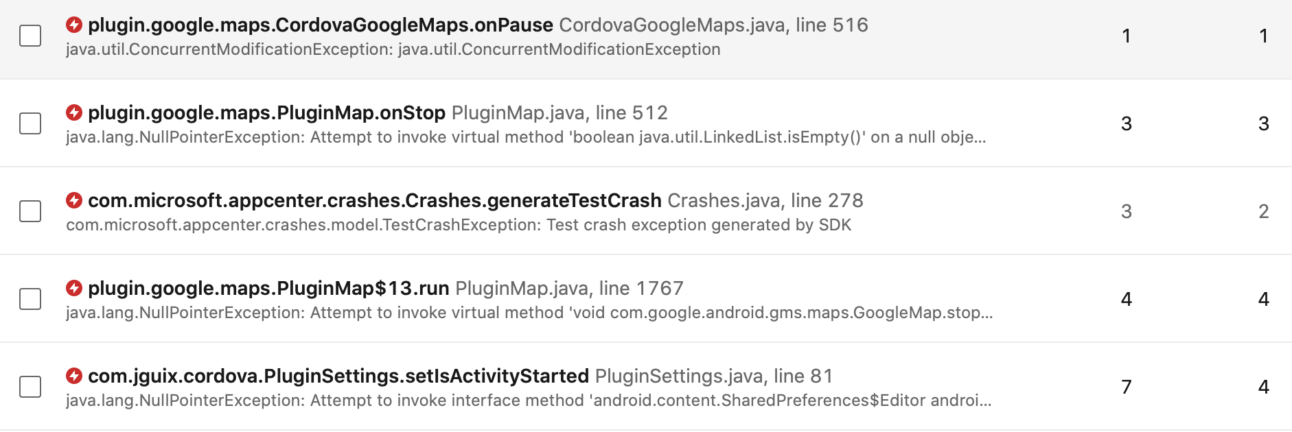 App Crashes · Issue #2716 · mapsplugin/cordova-plugin-googlemaps · GitHub