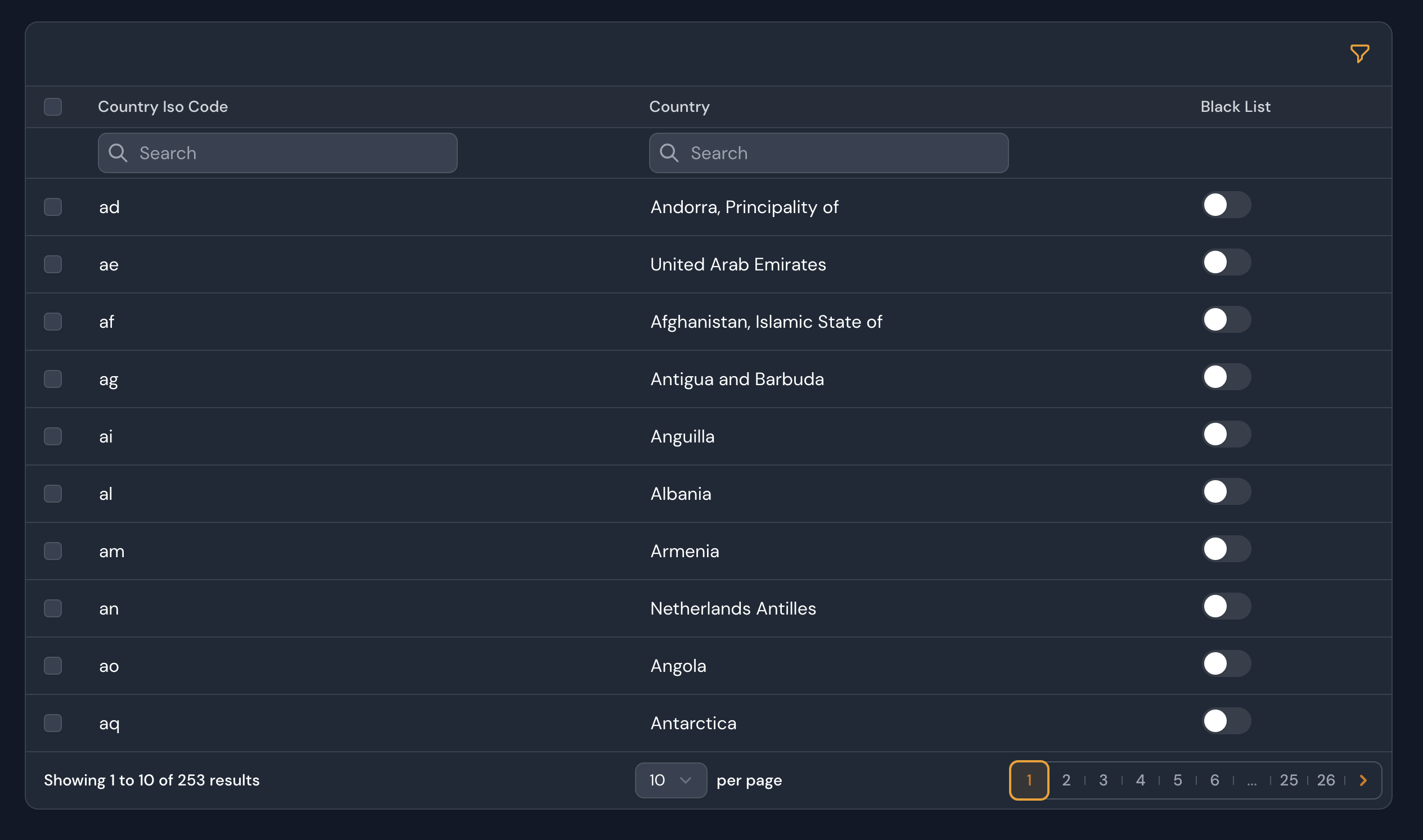 Relation manager in create page · filamentphp filament · Discussion #5112 · GitHub