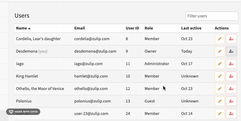 "Manage users" popover closes when highlighting a field · Issue #23350 · zulip/zulip · GitHub