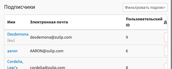 Drop ID column from settings user tables · Issue #25483 · zulip/zulip · GitHub