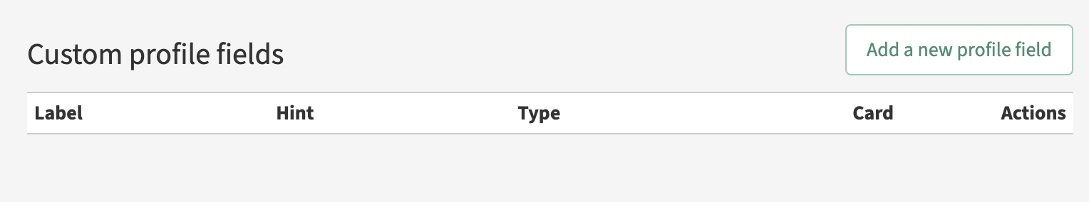 Improve Placeholder Text For Empty Settings Tables · Issue 27250 · Zulip Zulip · Github