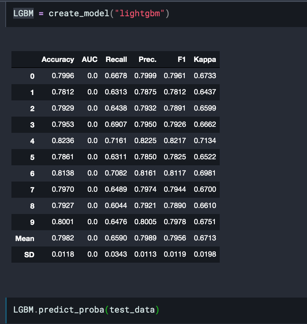 Output prediction probability in classification · Issue #294 · pycaret/pycaret · GitHub