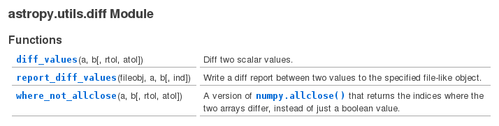 Move generic diff functions to utils by pllim · Pull Request #7444 · astropy/astropy · GitHub
