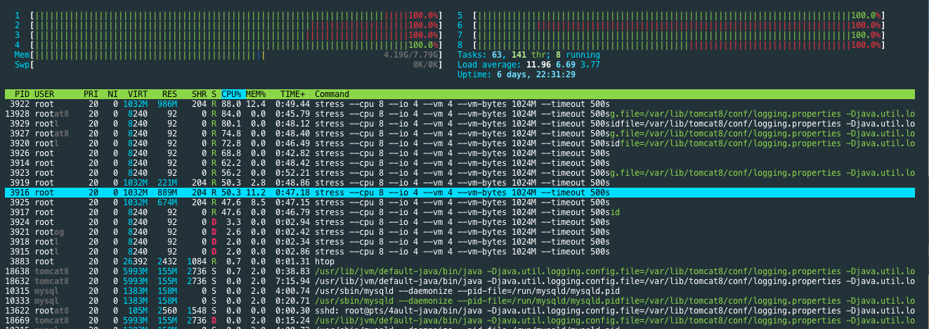CPU utilization metrics seems to be inconsistent · Issue #3471 · apache ...