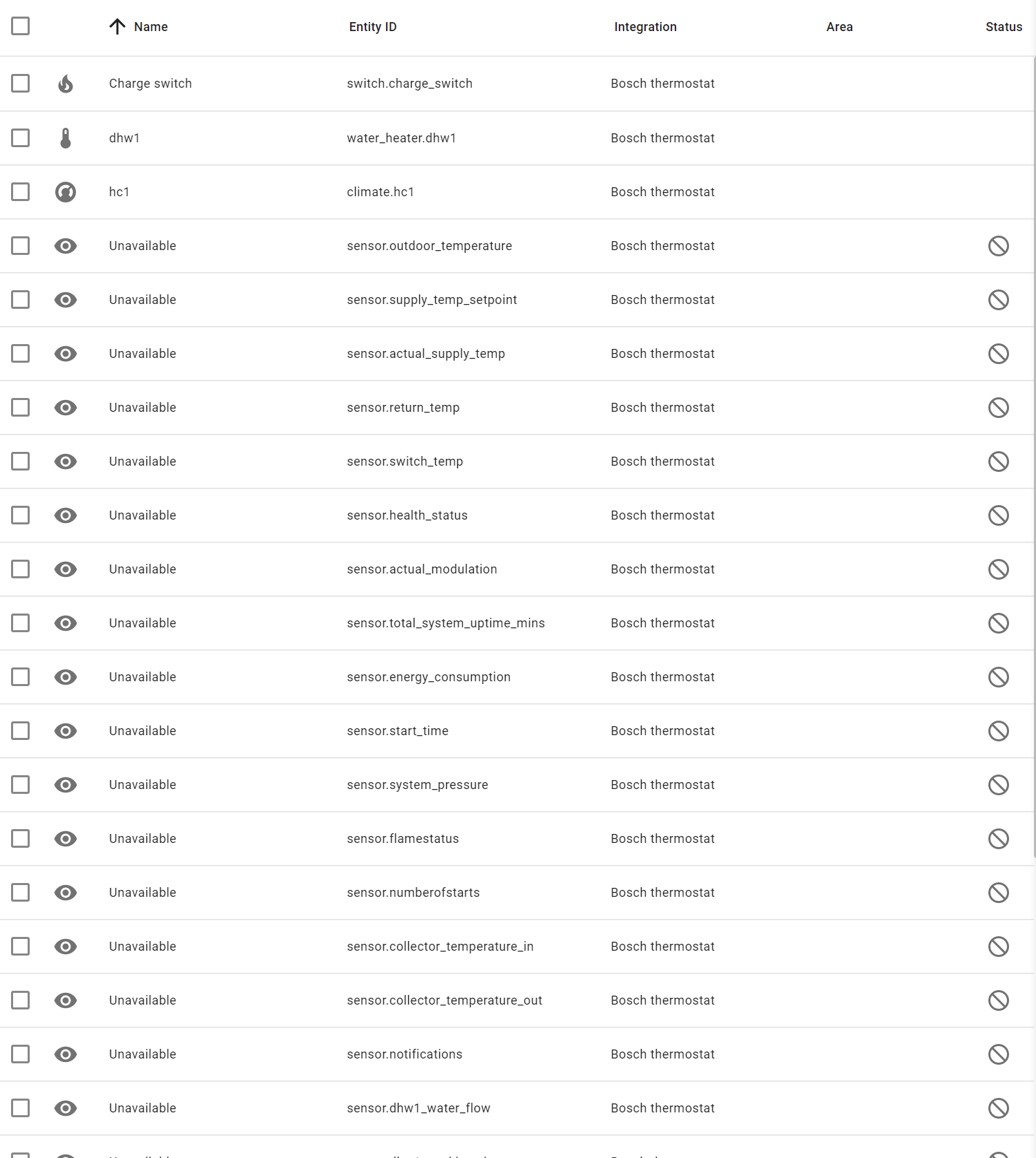 IVT Geo 500 sensors unavailable · Issue #79 · bosch-thermostat/home ...