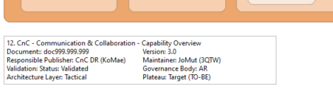 Export as Image to SVG/PDF does not render tab characters · Issue #975 · archimatetool/archi ...