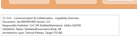 Export as Image to SVG/PDF does not render tab characters · Issue #975 · archimatetool/archi ...