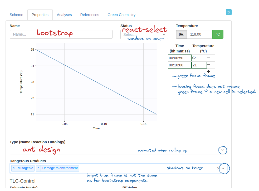 Component designs · Issue #949 · ComPlat/chemotion_ELN · GitHub