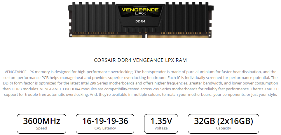 GitHub - RalphBacon/250-Intel-12th-Gen-Productivity-PC: Description of ...