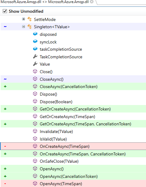 Servicebus Fails To Send Messages If Folder Contains Microsoftazureamqp Version 258 Instead 