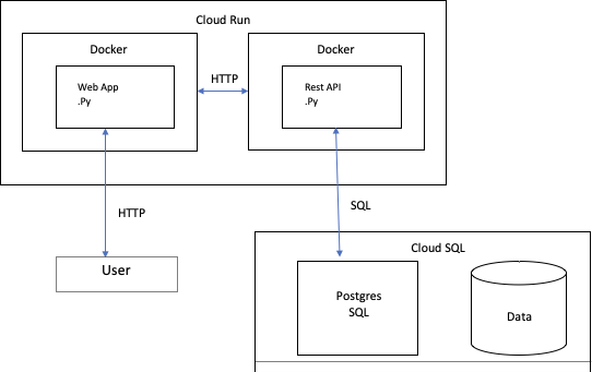 GitHub - singhals912/Streamlit_QA