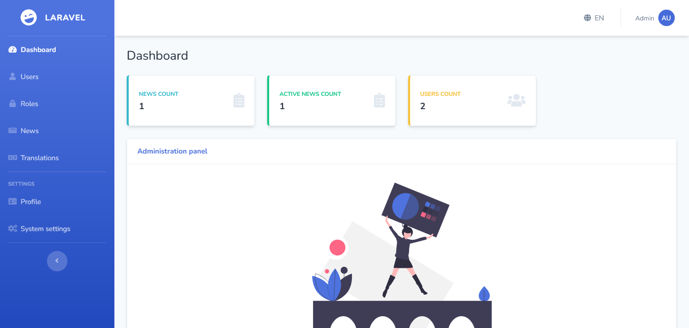 GitHub - viskas/laravel-admin-starter