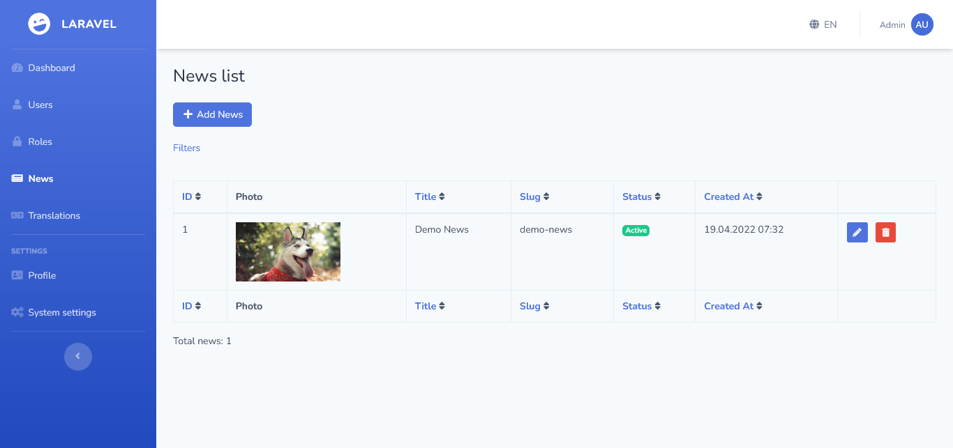GitHub - viskas/laravel-admin-starter