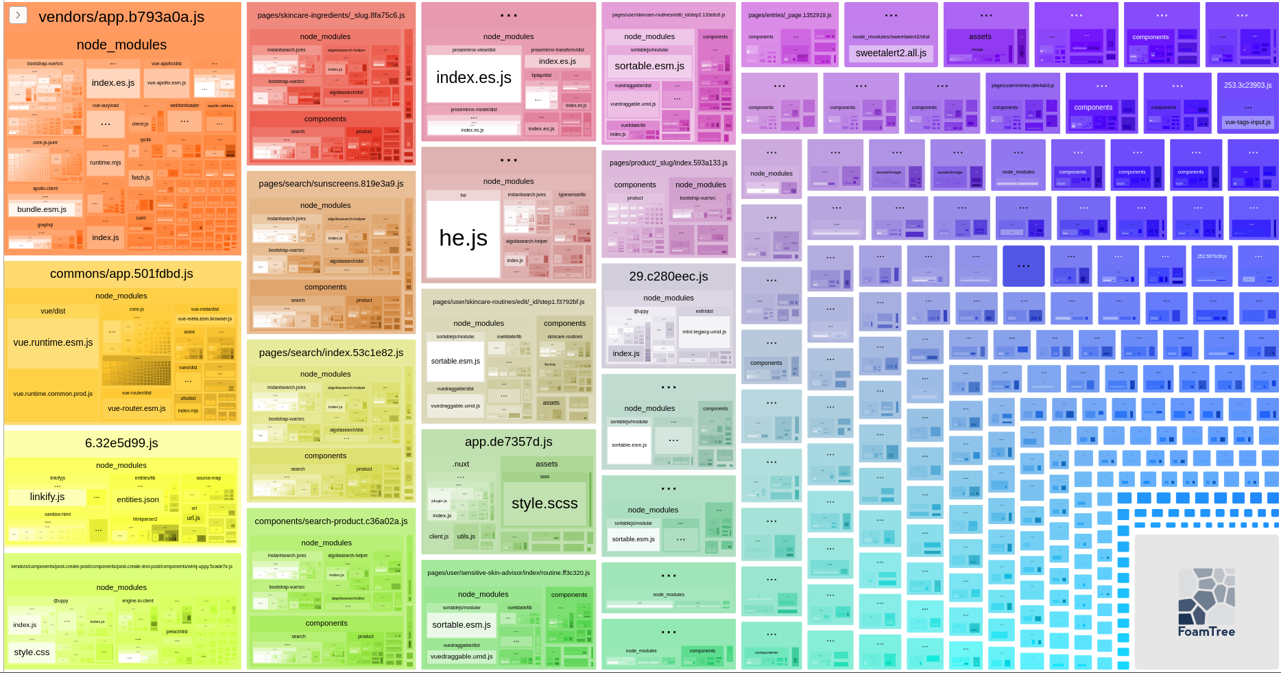 Code Splitting Broken With Latest Nuxt Version · Issue 9084 · Nuxtnuxt · Github
