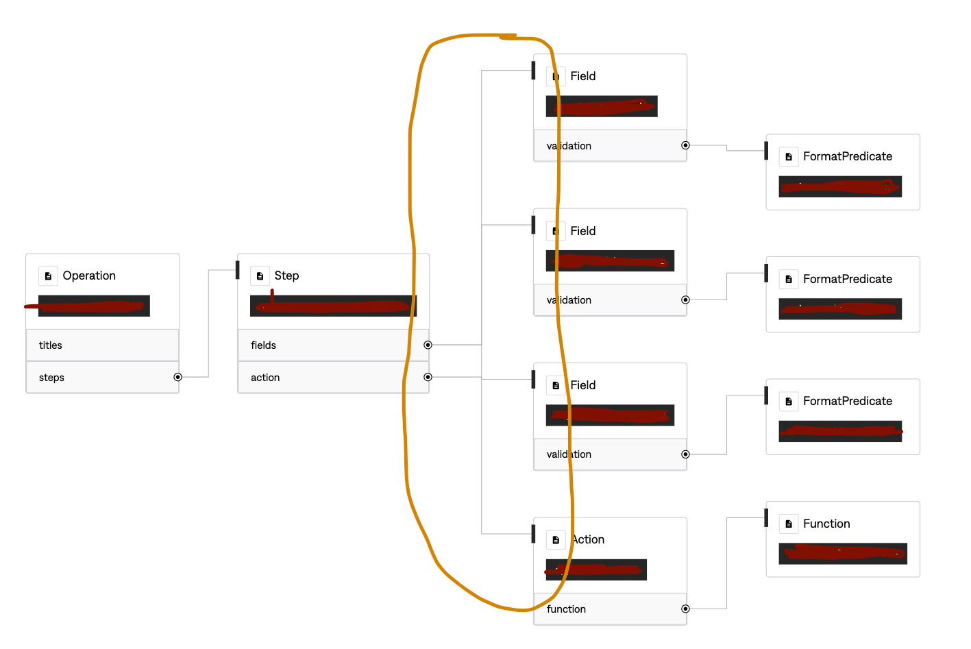 Overlapping Edges Obscures Meaning of Tree · xyflow xyflow · Discussion #2757 · GitHub