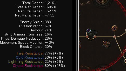 Divine Flesh Righteous Fire interaction · Issue #2064 · Openarl ...