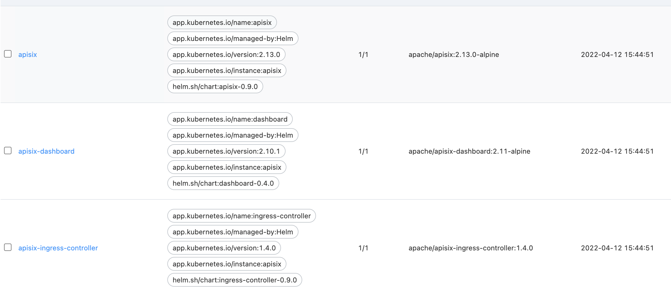Plugins List Not Sync With Apisix Plugins List Api · Issue 2430 · Apacheapisix Dashboard · Github