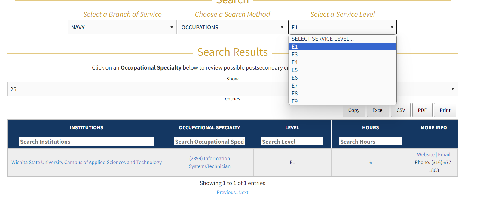 Enhancements for describing transfer value from an occupation at a given level · Issue #864 ...