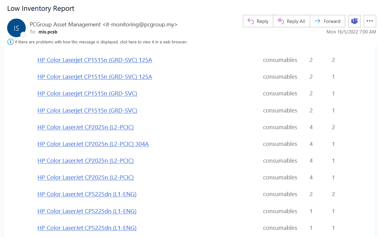 Low Inventory Report include stock exceeding minimum quantity · Issue ...