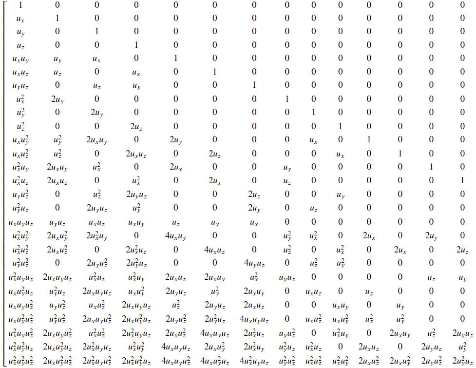 GitHub - codemajin/Introduction-to-SymPy