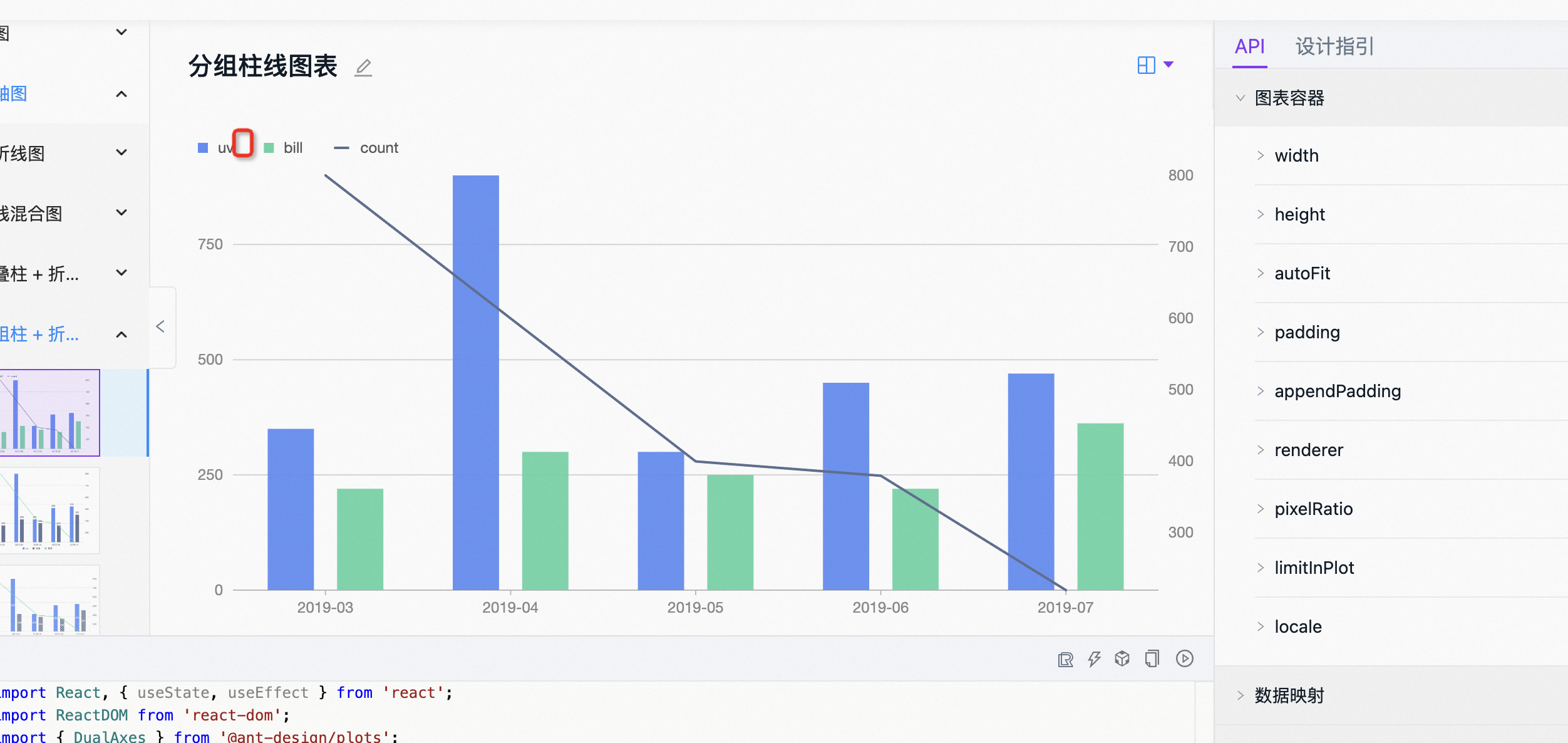 🧐[问题]双轴图的图例反选功能如何实现 · Issue #1890 · ant-design/ant-design-charts · GitHub