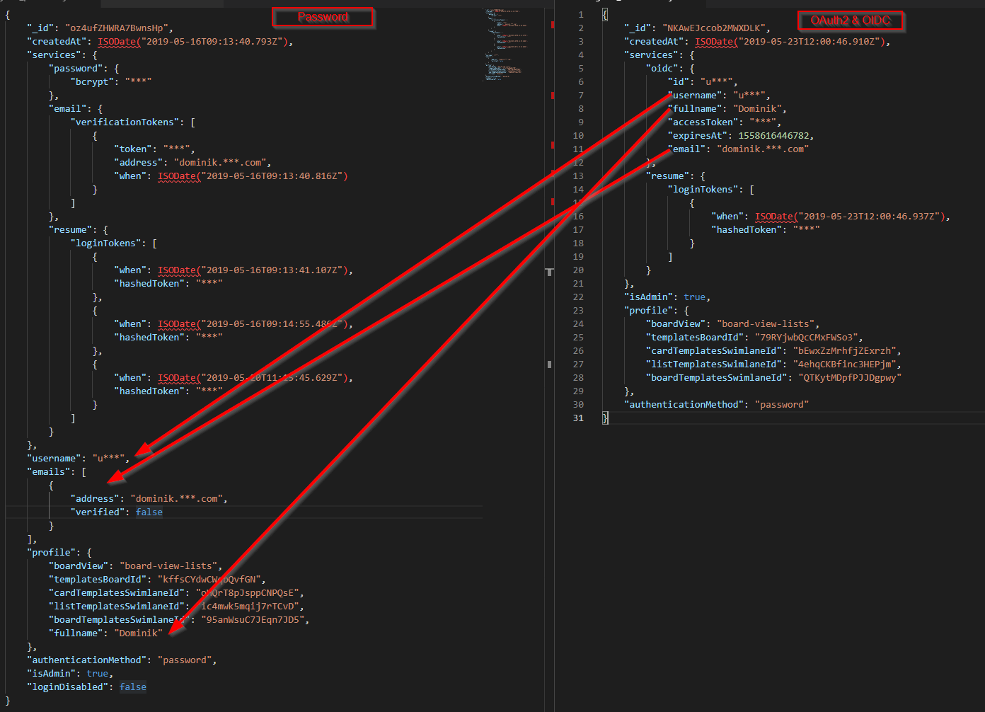 OAuth2 Requested Scopes are wrong / cannot be configured · Issue #2412 · wekan/wekan · GitHub