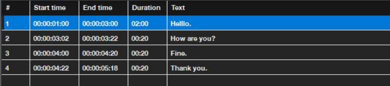 Bug Regex Replace Wrong Count · Issue 6263 · Subtitleeditsubtitleedit · Github