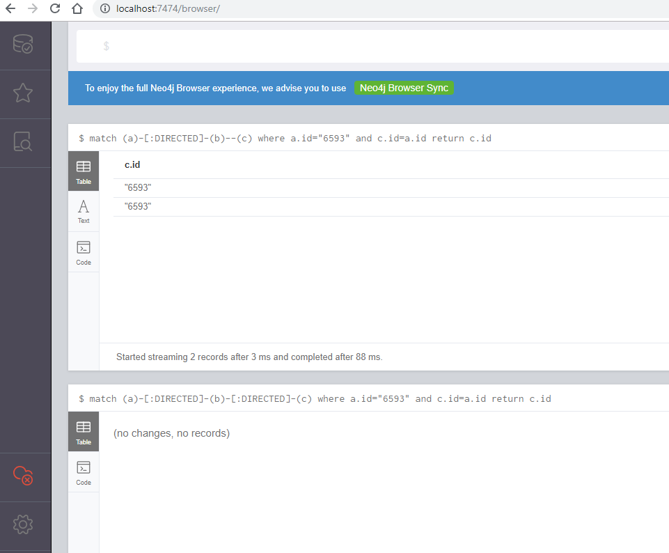 Incorrect Cypher query result when relationship type is specified · Issue #12168 · neo4j/neo4j ...