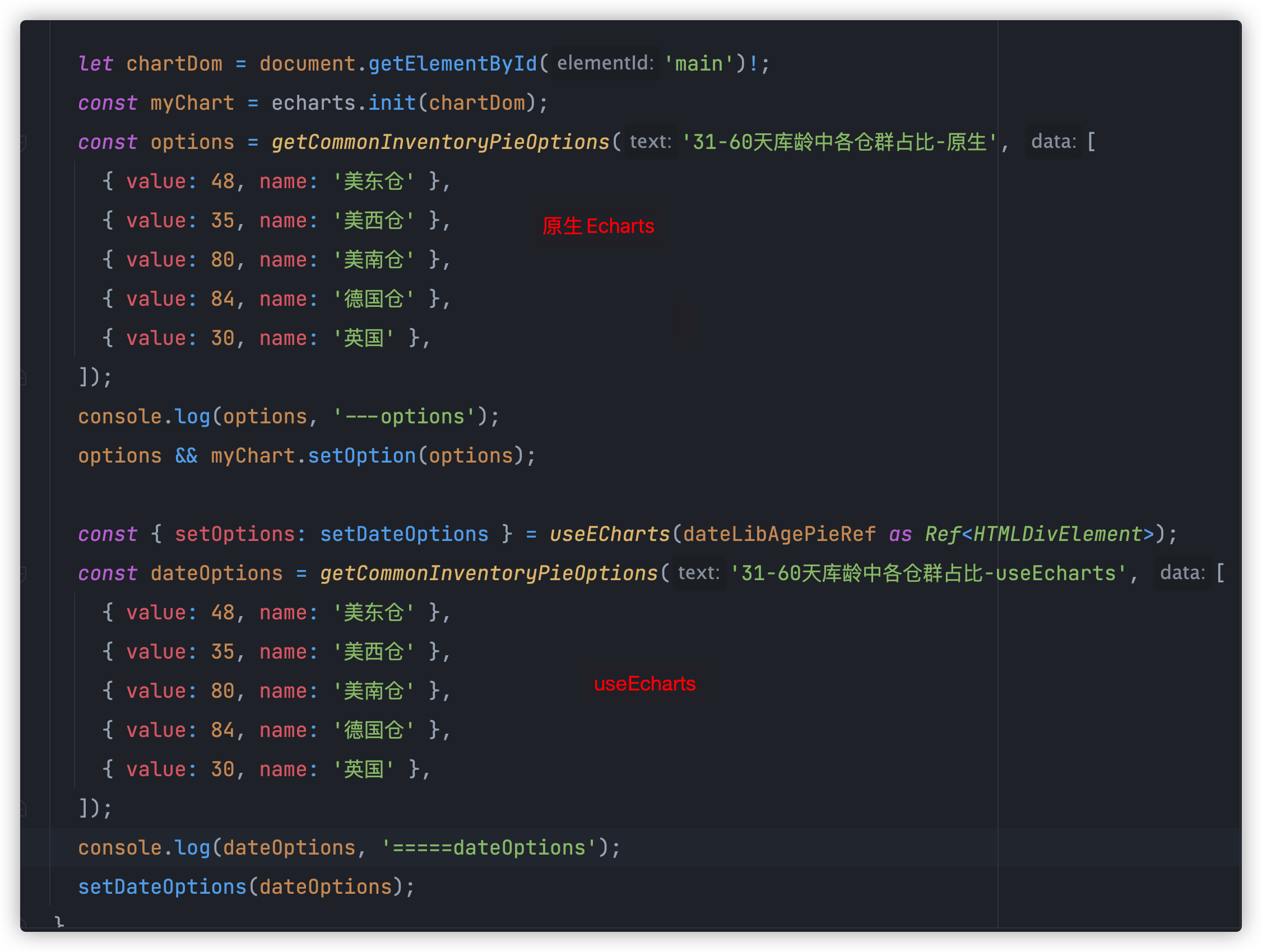 echart 组件不支持颜色配置 · Issue #1094 · vbenjs/vue-vben-admin · GitHub