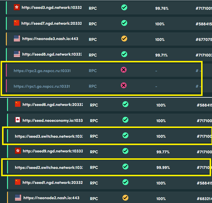 create table element list · Issue #282 · CityOfZion/dora · GitHub