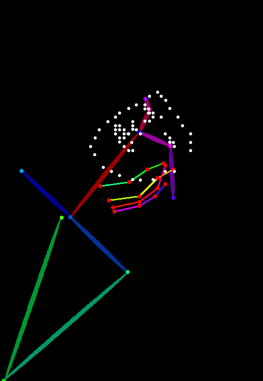 [1.1.236] Support DW Openpose preprocessor · Mikubill sd-webui ...