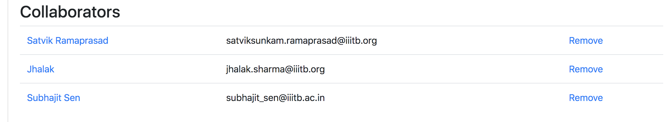 Remove Display of Collaborator Emails · Issue #428 · CircuitVerse/CircuitVerse · GitHub