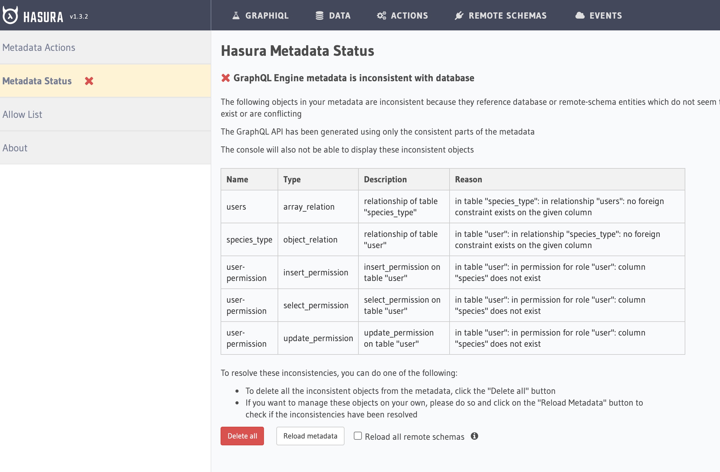 Metadata Problem · Issue 6312 · Hasura Graphql Engine · Github