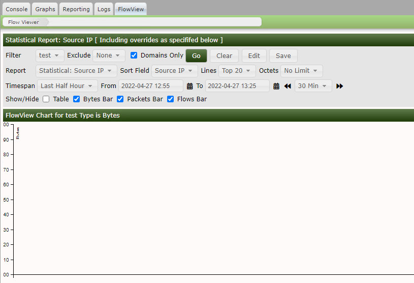 Flowview no data were displayed after empty or defined filter · Issue #74 · Cacti/plugin ...