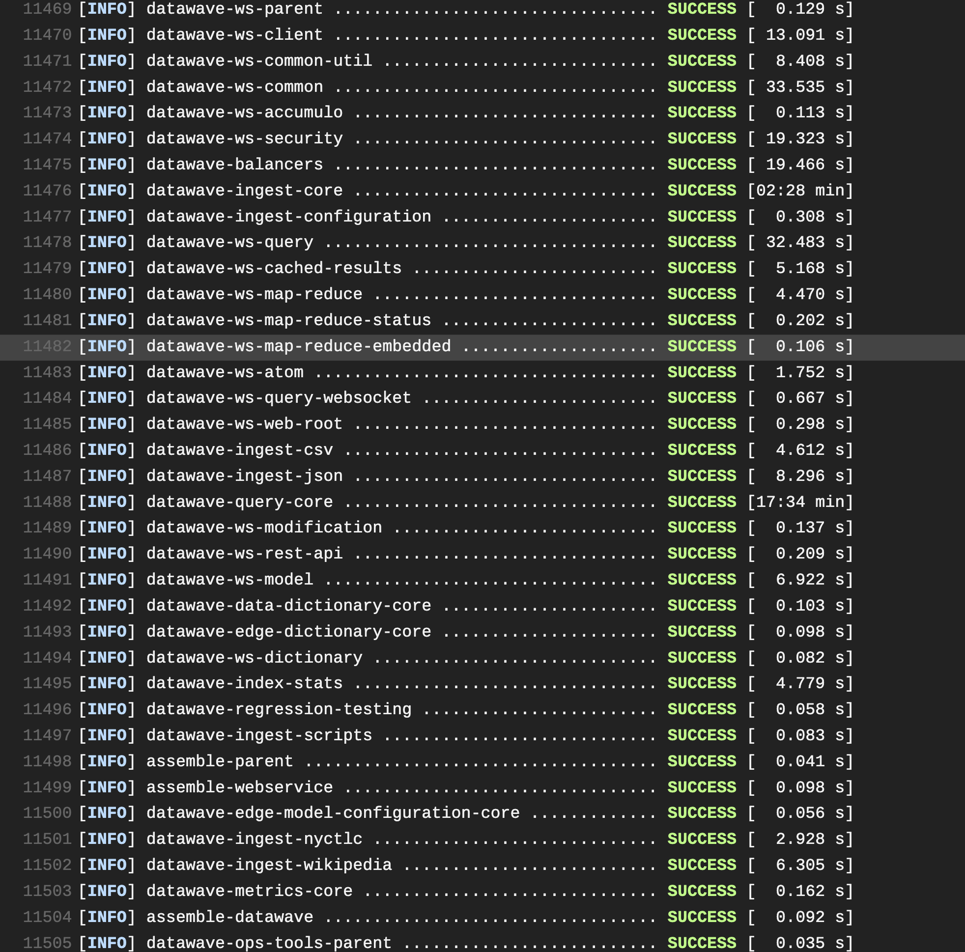 [enhancements] Faster .travis.yml fix · Issue #1250 · NationalSecurityAgency/datawave · GitHub