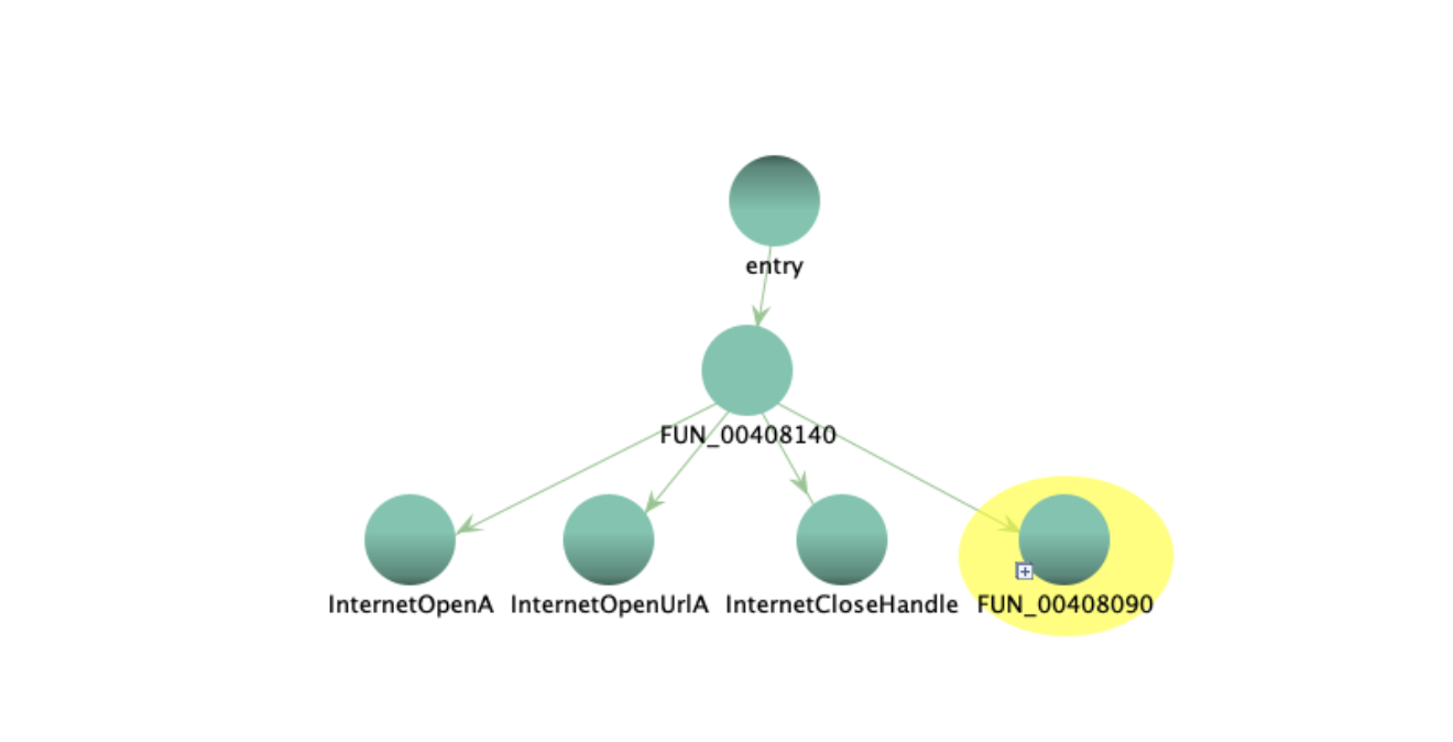 [question] Thunk functions in Ghidra · Issue #3383 ...