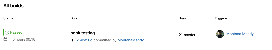 GitHub - Montana/travis-cicdhooks: CI/CD Hooks