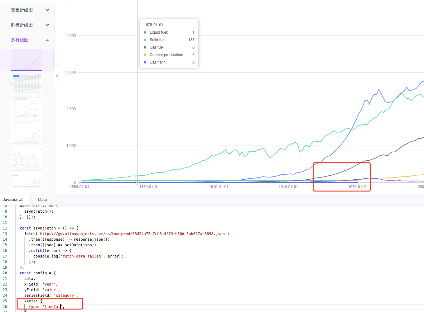 🐛[BUG] xAxis. type 设置为 timeCat 时 绘制的线多了 · Issue #1237 · ant-design/ant-design-charts · GitHub