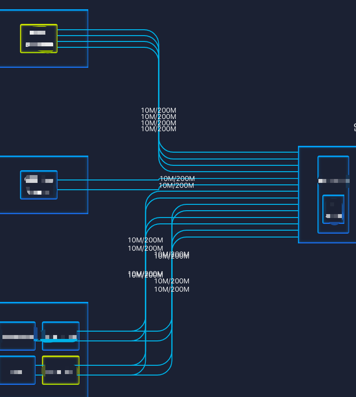 How to draw Mutilple Edges with more nodes and groups in React? · Issue #608 · jsplumb/community ...