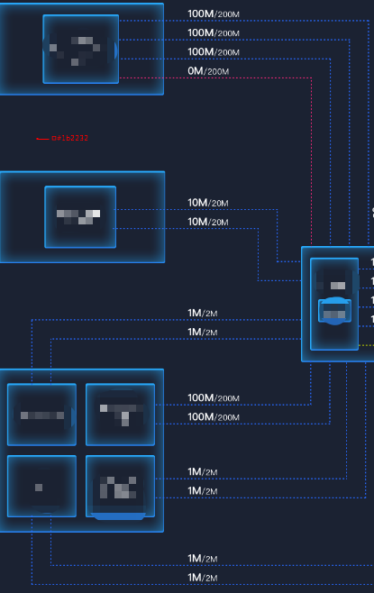 How to draw Mutilple Edges with more nodes and groups in React? · Issue #608 · jsplumb/community ...