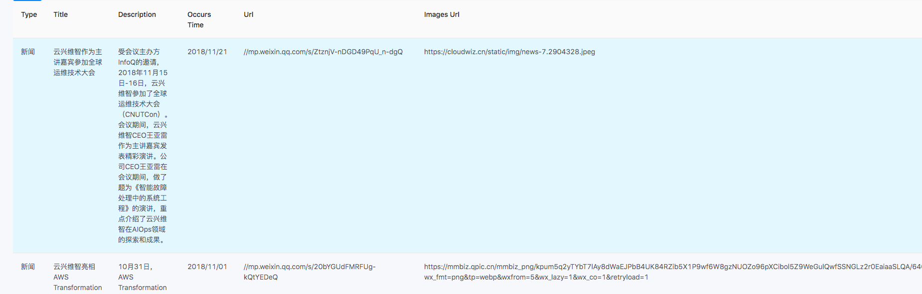 Table Columns 设置width属性无效 · Issue 548 · Vuecomponentant Design Vue · Github