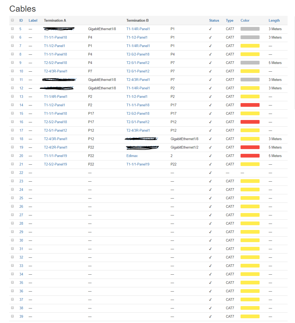 Database Issues Entries Disappear Sometimes · Issue 2761 · Netbox