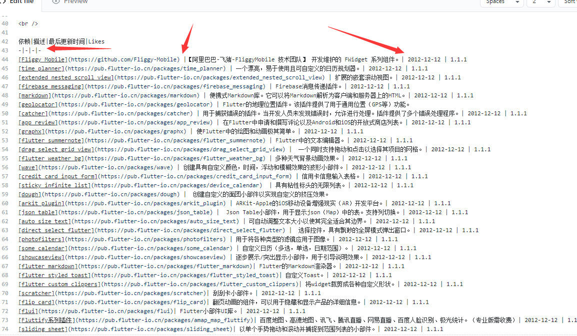 How do I convert marked. Lexer (markdown, options) data back to markdown · Issue #2063 ...