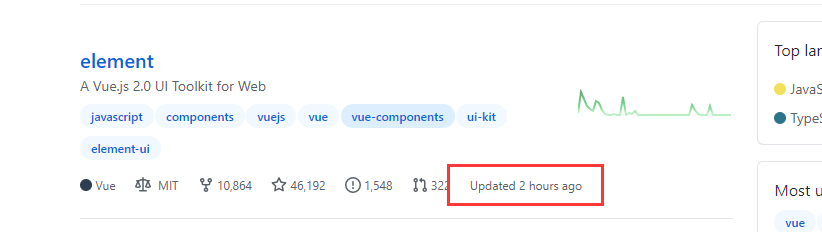 [Feature Request] element-ui是不是被iview抄死了？ · Issue #19784 · ElemeFE/element · GitHub
