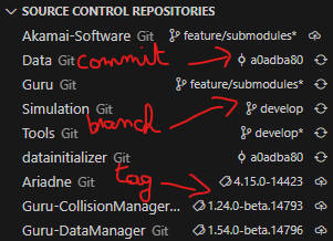 Display tag name for submodules in the left panel tree view · Issue #11125 · gitextensions ...