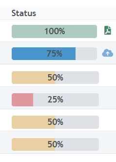 New Component: Gauge Chart(s) · Issue #2818 · primefaces/primereact · GitHub